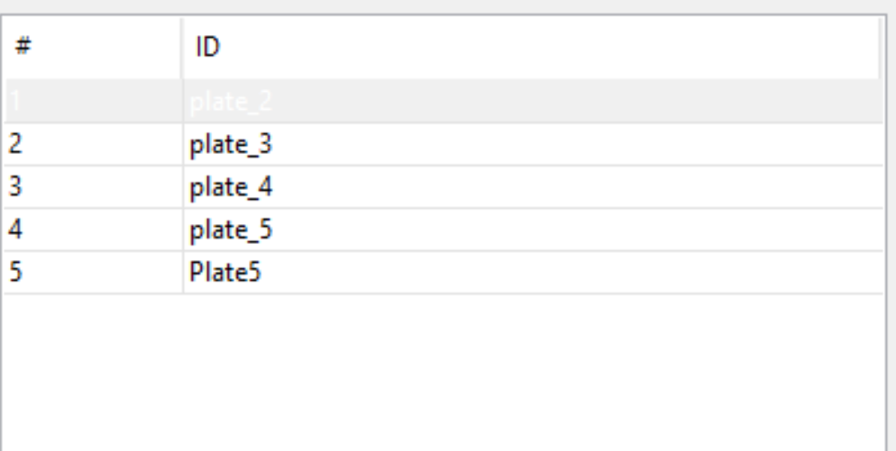 UltimateListCtrl highlighted unfocused item unreadable on Windows · Issue #1341 · wxWidgets ...