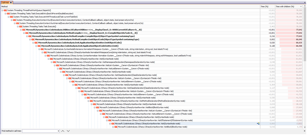 Build performance in VSCode is slow on RDS · Issue #3088 · microsoft/AL ...