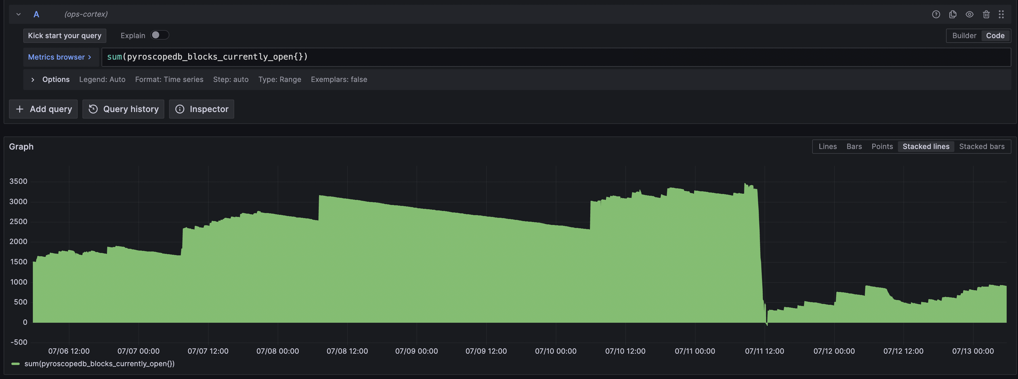 Symbolic Information Memory Usage · Issue 2025 · Grafana Pyroscope · Github