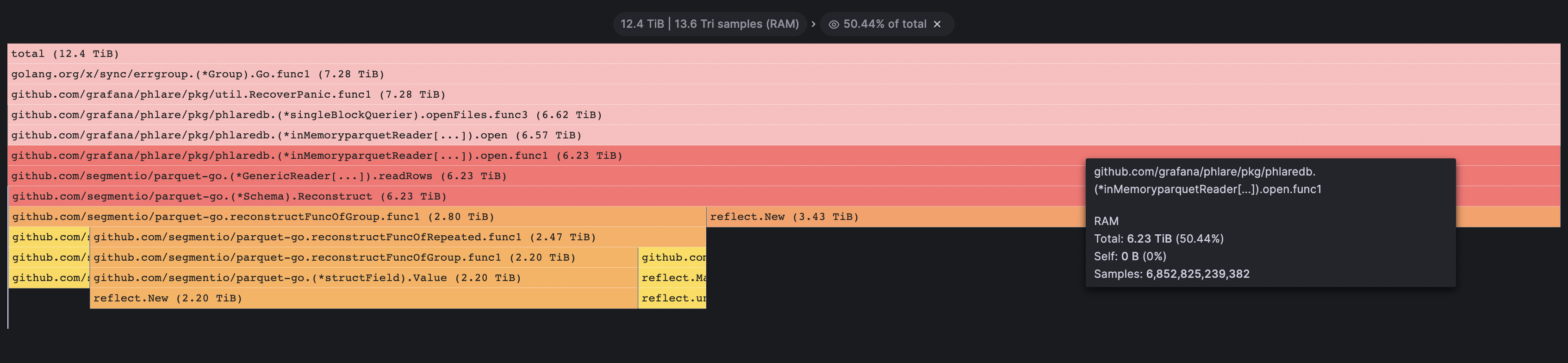 Symbolic information memory usage · Issue #2025 · grafana/pyroscope · GitHub