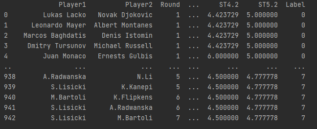 GitHub - Nazanin-Abbasi/MachineLearning