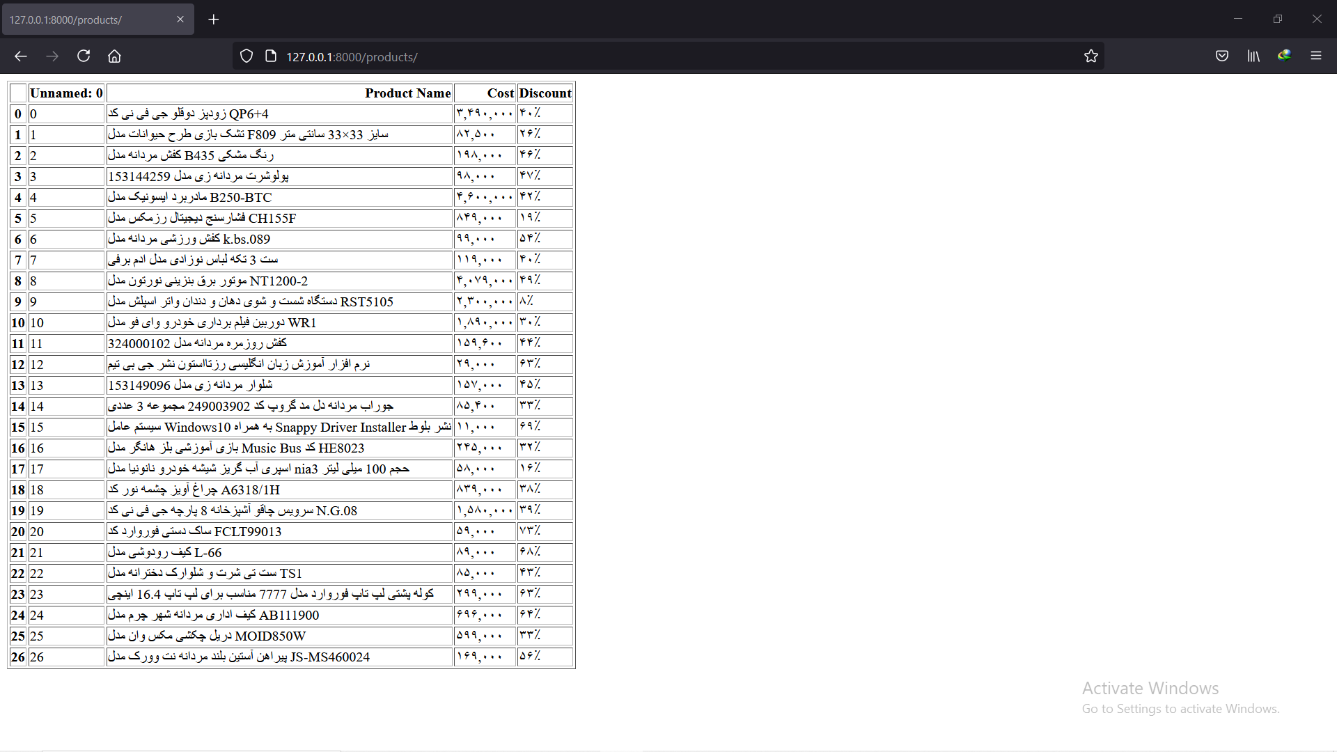 GitHub - Nazanin-Abbasi/WebScraping