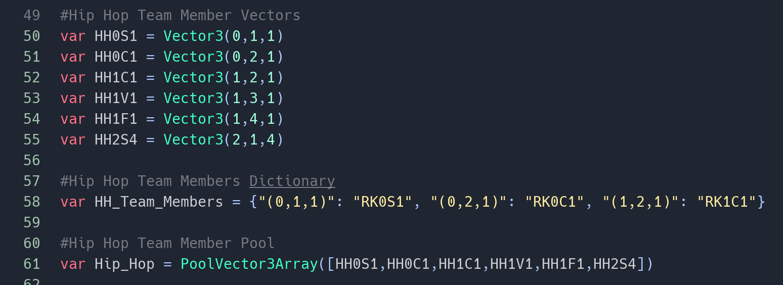Dict Get Methods Wont Accept Variant With A String Value · Issue 38785 · Godotenginegodot · Github