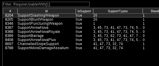 Add full support for Close Combat by PJacek · Pull Request #2903 · PathOfBuildingCommunity ...