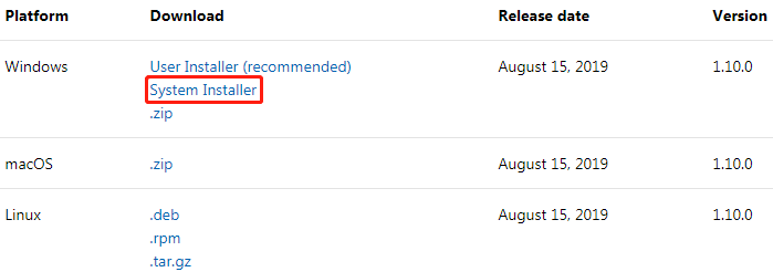 Setup failed "Access denied" using System Installer · Issue #6893 ...