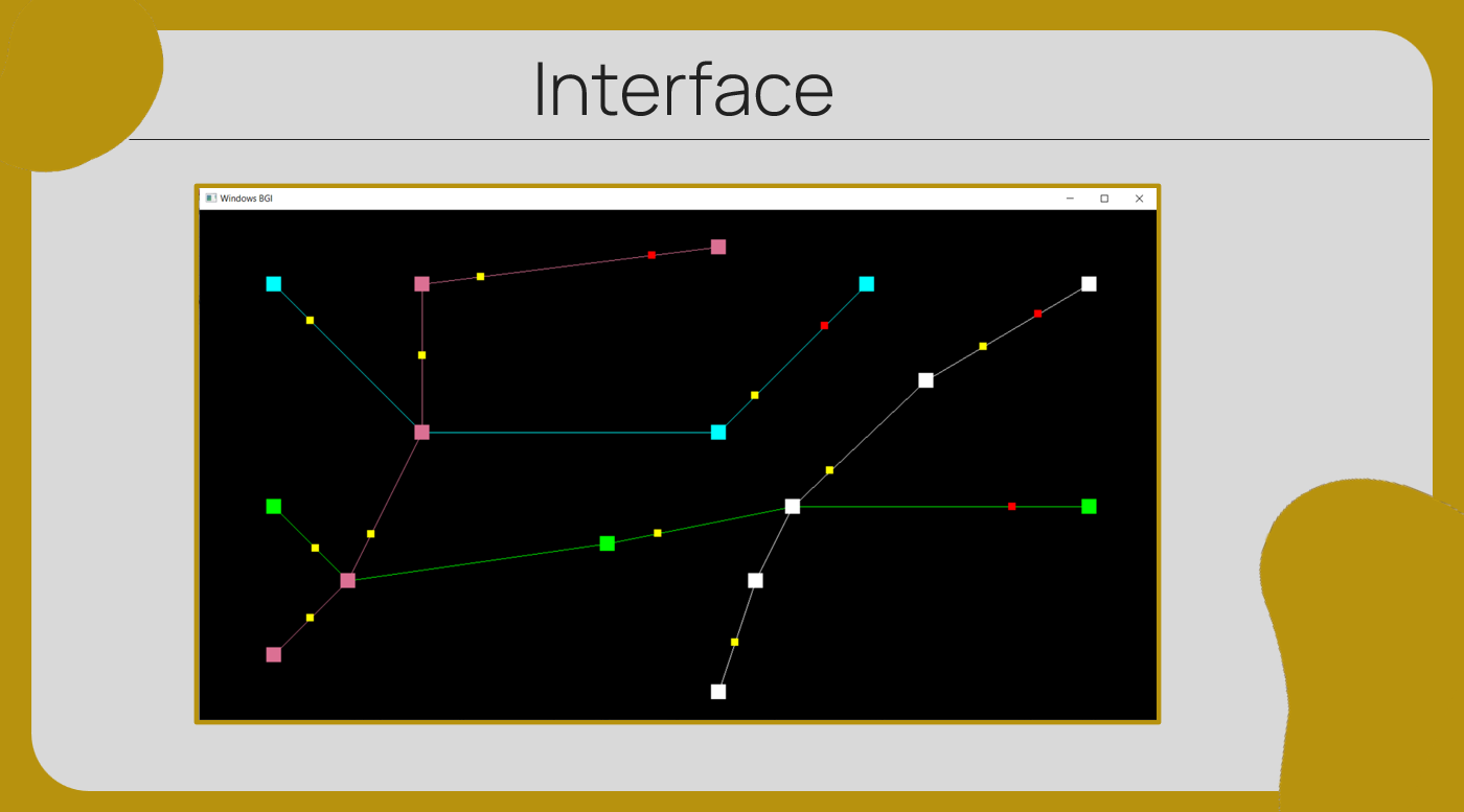 GitHub - YassineIdiri/CPP_TramNetwork: A tram network simulation in C++. Build and manage your ...