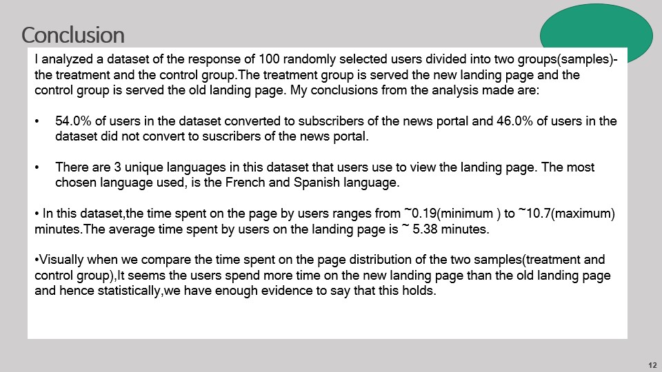 GitHub - MervineN/Business-Statistical-Analysis: Hypothesis Testing, a ...