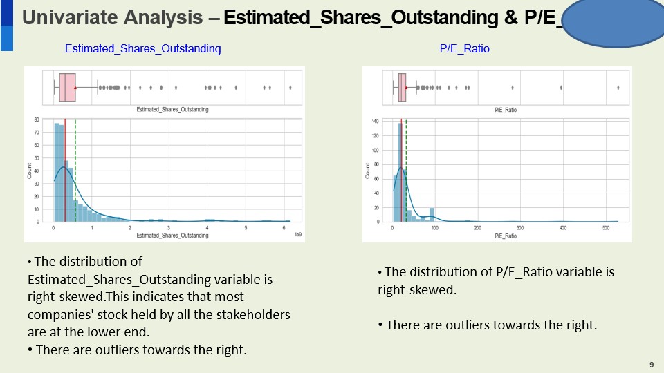 GitHub - MervineN/Unsupervised-Learning-Trade-Ahead-Project: Cluster ...