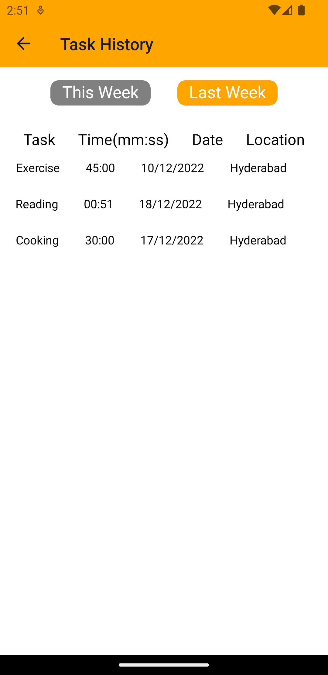 GitHub - raman443/TaskManager