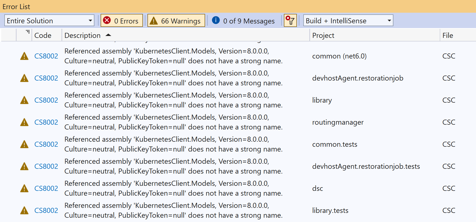 Warning Cs8002 When Building In Debug Mode · Issue 250 · Azurebridge To Kubernetes · Github 