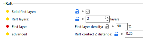 Three raft layers produce ULTRA FAT raft layer · Issue #2400 ...