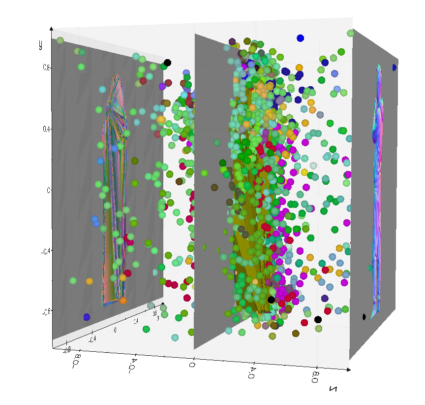 visualization error & training error · Issue #177 · YuliangXiu/ICON · GitHub