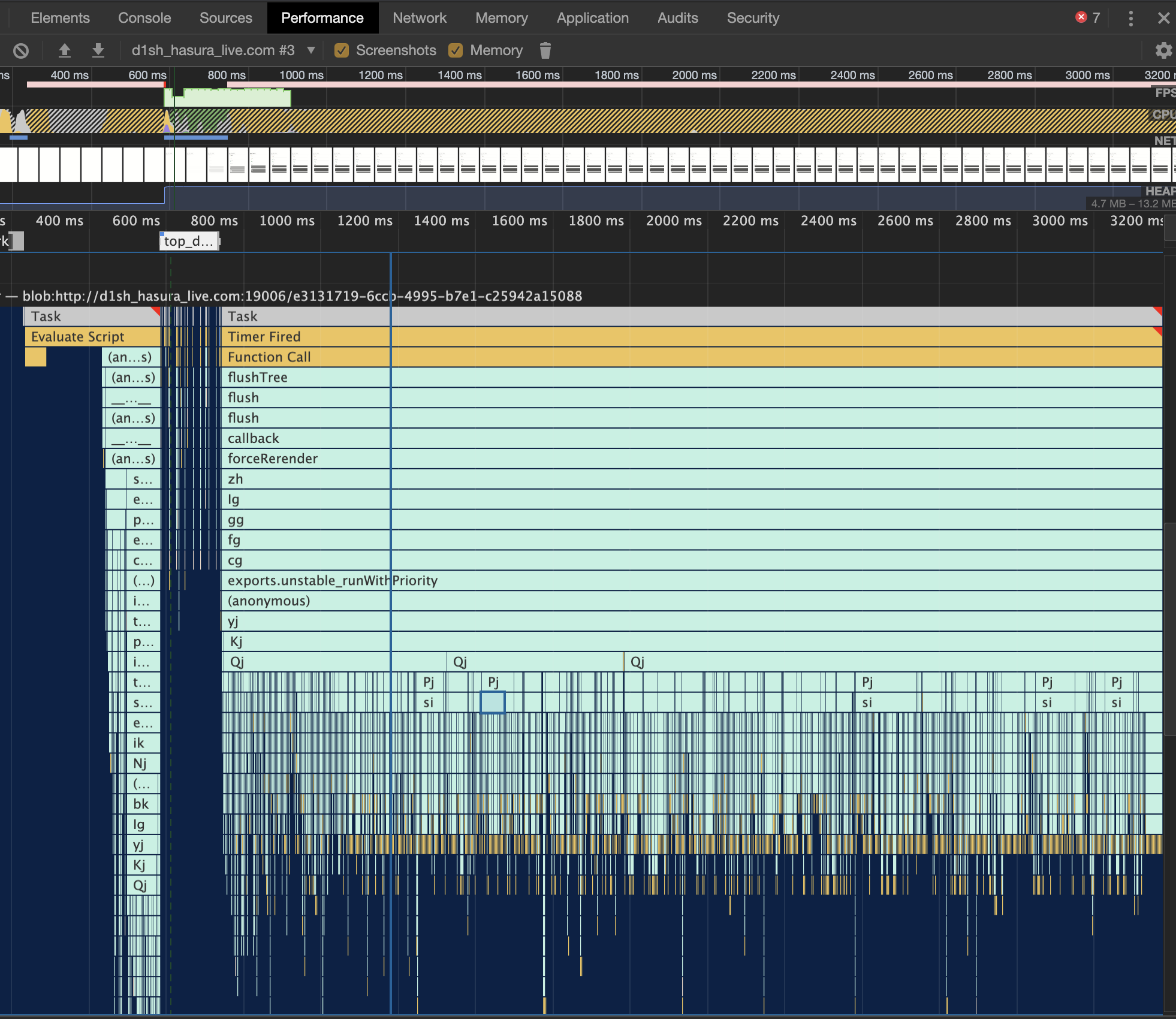 Performance / React · Issue #824 · ampproject/worker-dom · GitHub