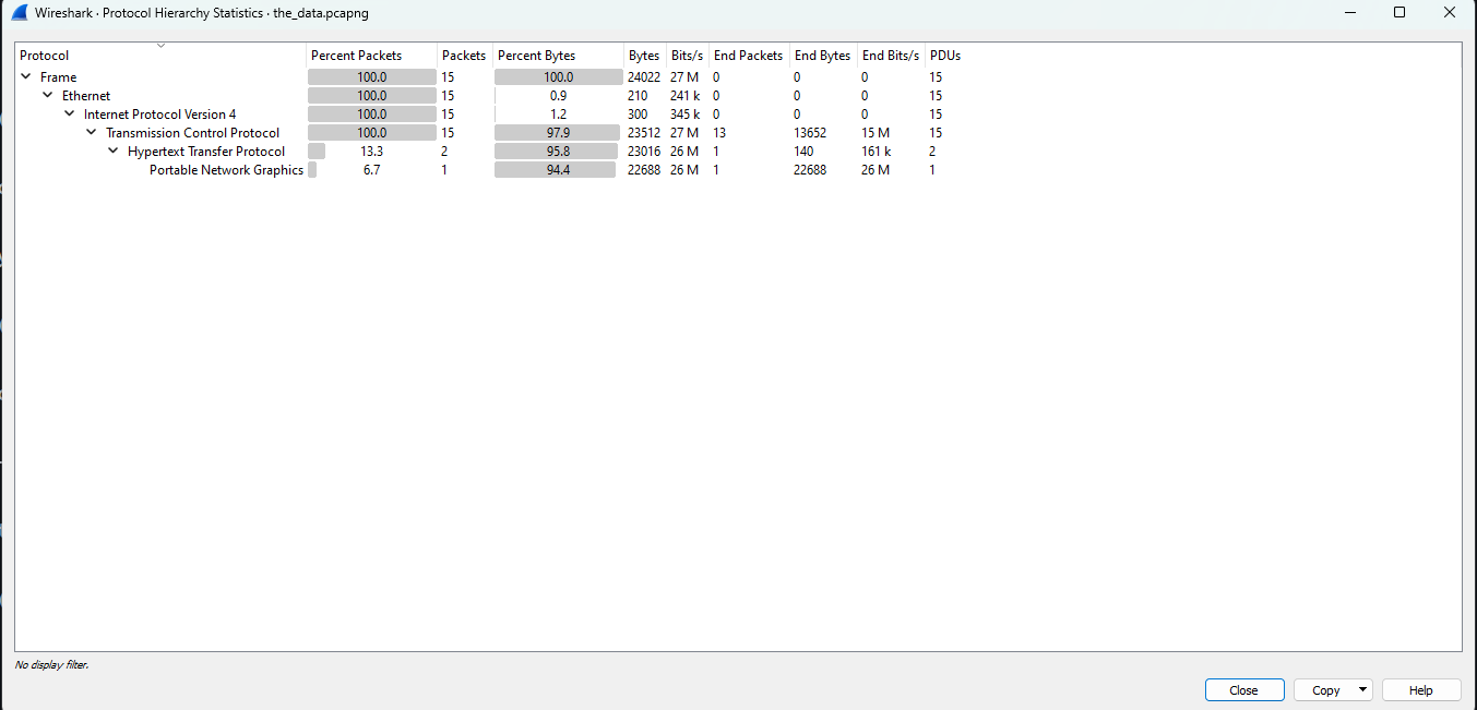 GitHub - ippo1337/writeup_securityvalley: writeup