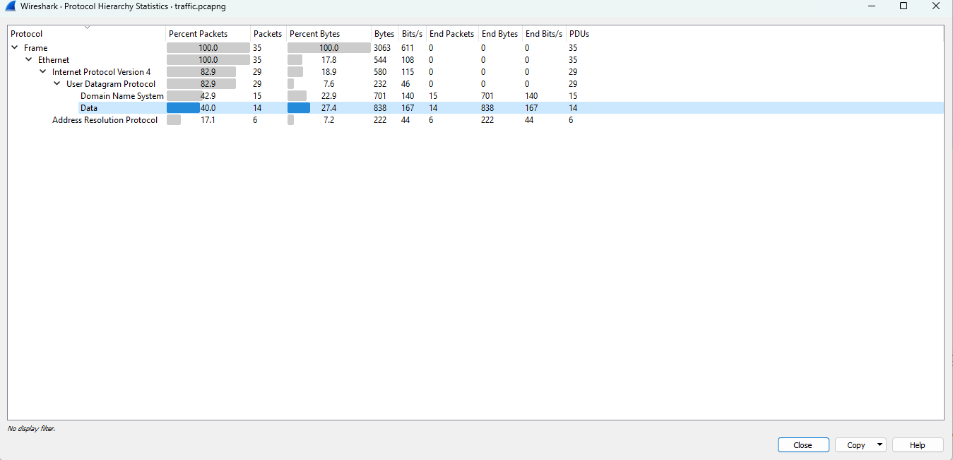 GitHub - ippo1337/writeup_securityvalley: writeup