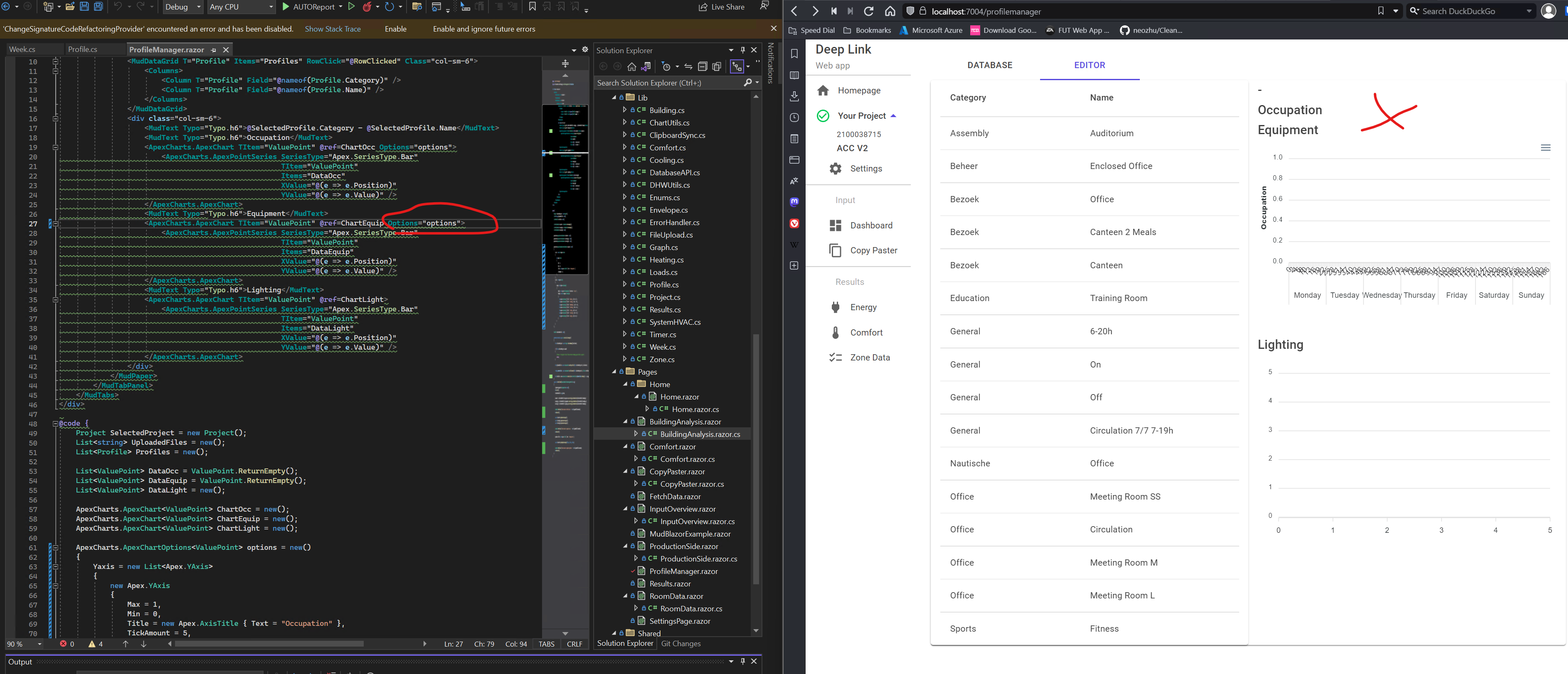Bug When Sharing Apexchartoptions Between Two Graphs · Issue 197 · Apexchartsblazor Apexcharts