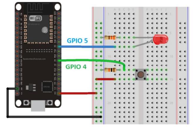 GitHub - nadavania01/Job-1-Embedded-System: Job 1 embedded system Dasar Pemrograman ESP32 untuk ...