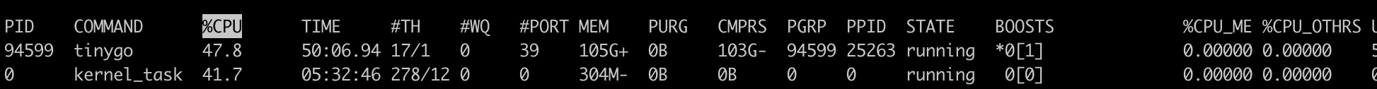 Extreme High Memory Usage When Building Wasm · Issue 1972 · Tinygo Org Tinygo · Github