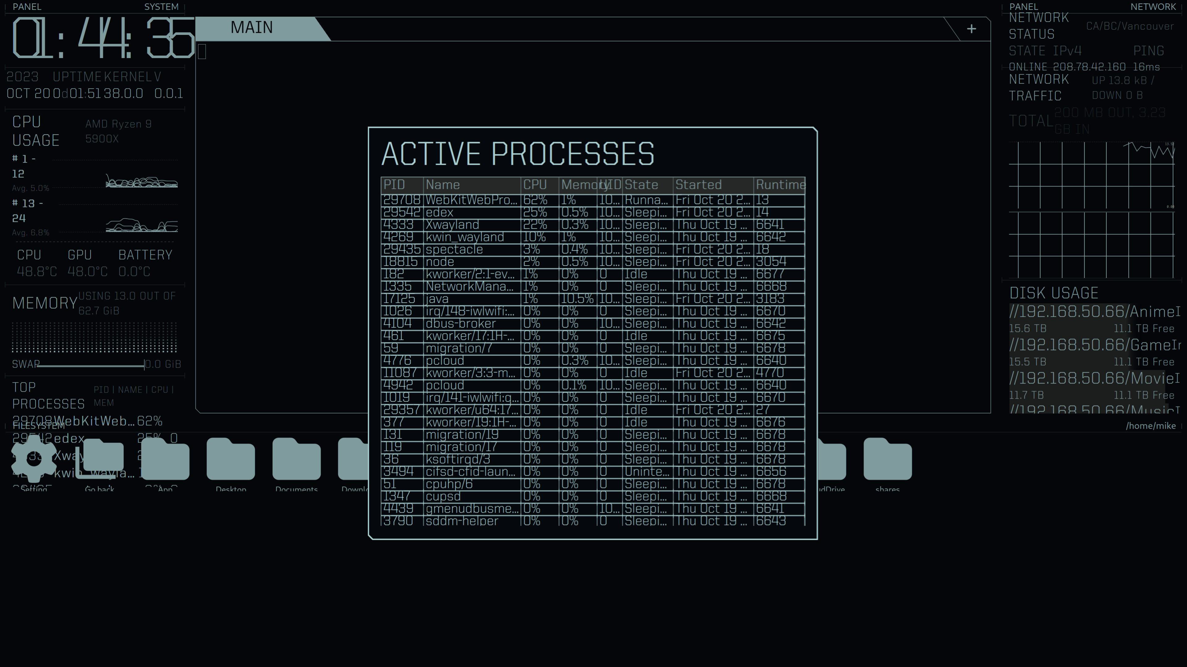 [bug] Missmatch rendering behavior in linux · Issue #8067 · tauri-apps/tauri · GitHub