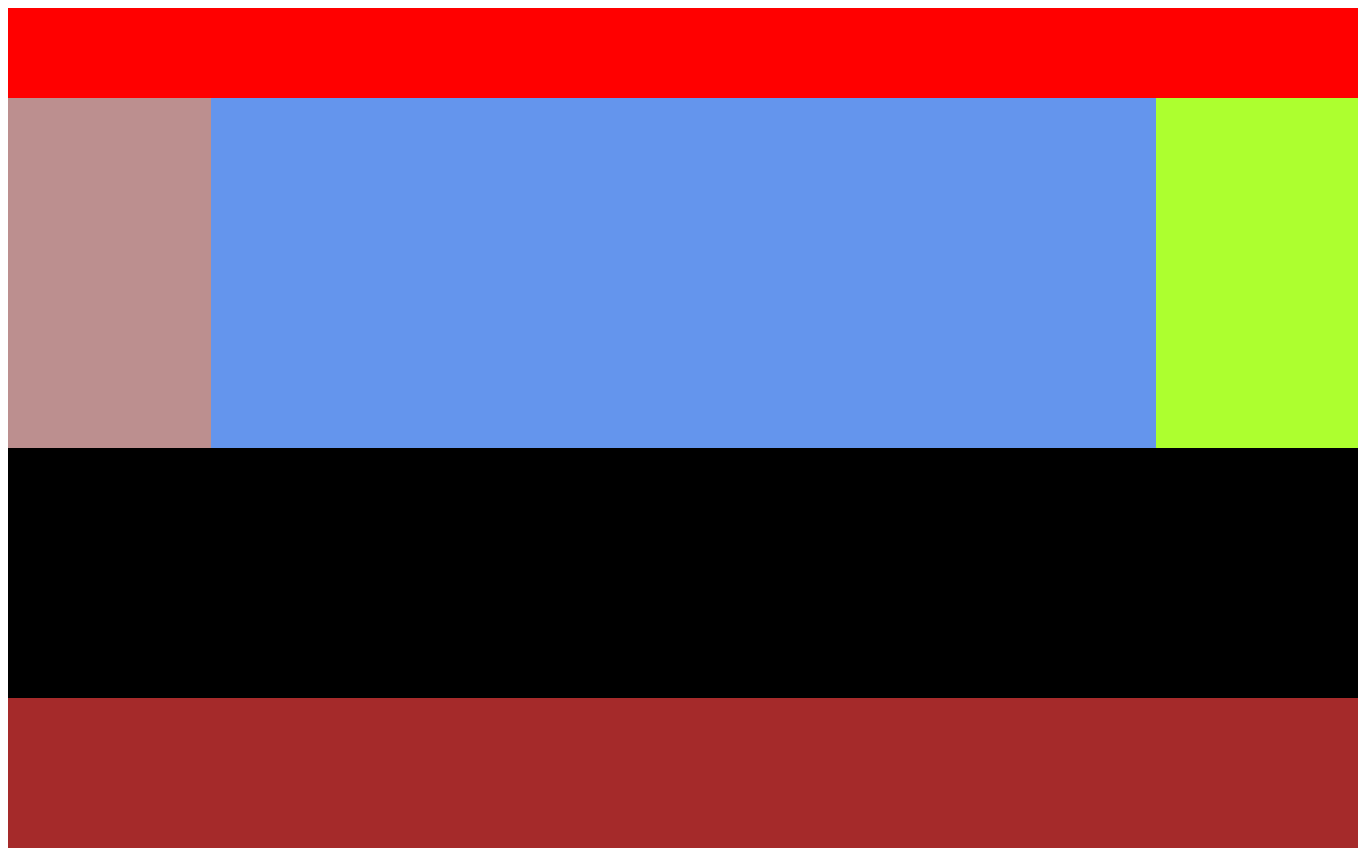 GitHub - beingrahul20/static