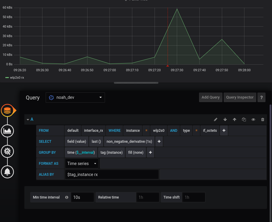 Alert For Influxdb Datasource Has No Data · Issue 18463 · Grafanagrafana · Github 9044
