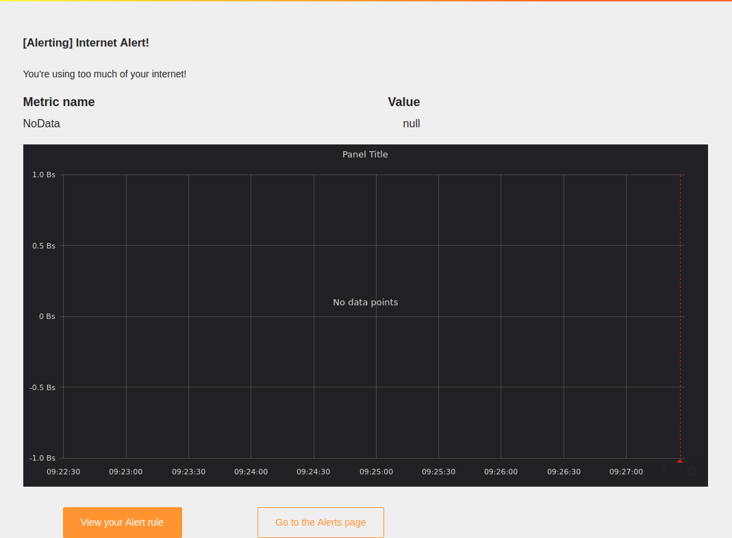 Alert For Influxdb Datasource Has No Data · Issue 18463 · Grafana