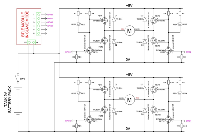 GitHub - DillonLeu/ELEC1801-Buggy-Project