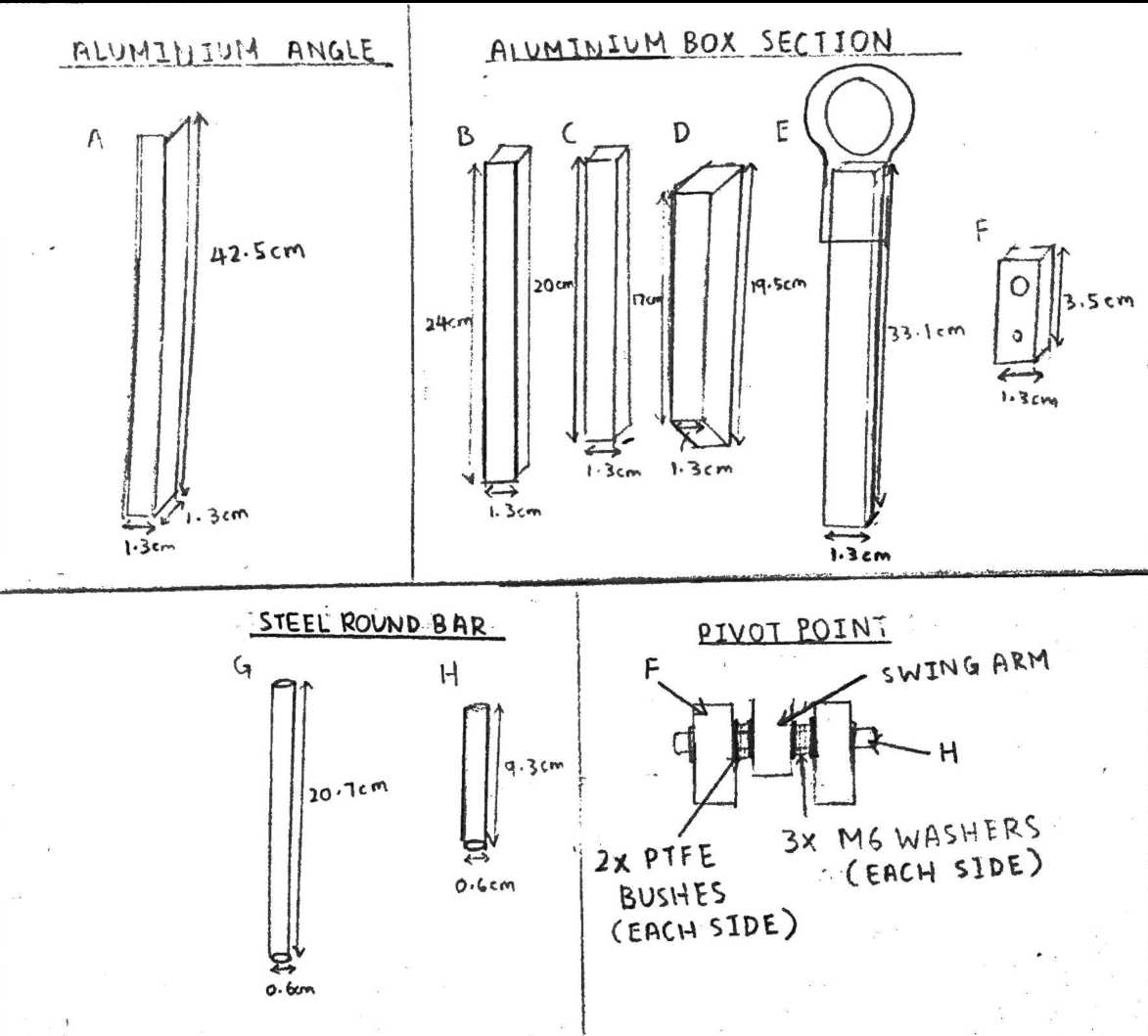 GitHub - DillonLeu/MECH-2300-Trebuchet-Group-Project