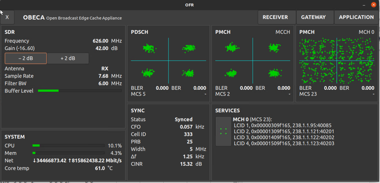 Suspicious MCH BLER BER readings · Issue #38 · 5G-MAG/rt-mbms-modem · GitHub