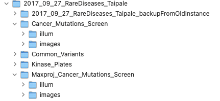 cpg0026-lacoste_haghighi-rare-diseases · broadinstitute cellpainting-gallery · Discussion #56 ...