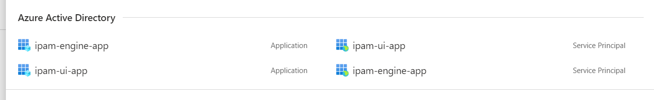 Demo Deployment failing at assigning admin Consent for Microsoft graph ...