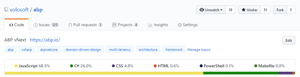 Hide 3rd-party js/css files from Github statistics · Issue #338 ...
