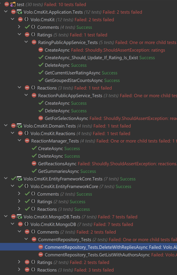 Fix Cms Kit Failing Tests · Issue 5570 · Abpframeworkabp · Github