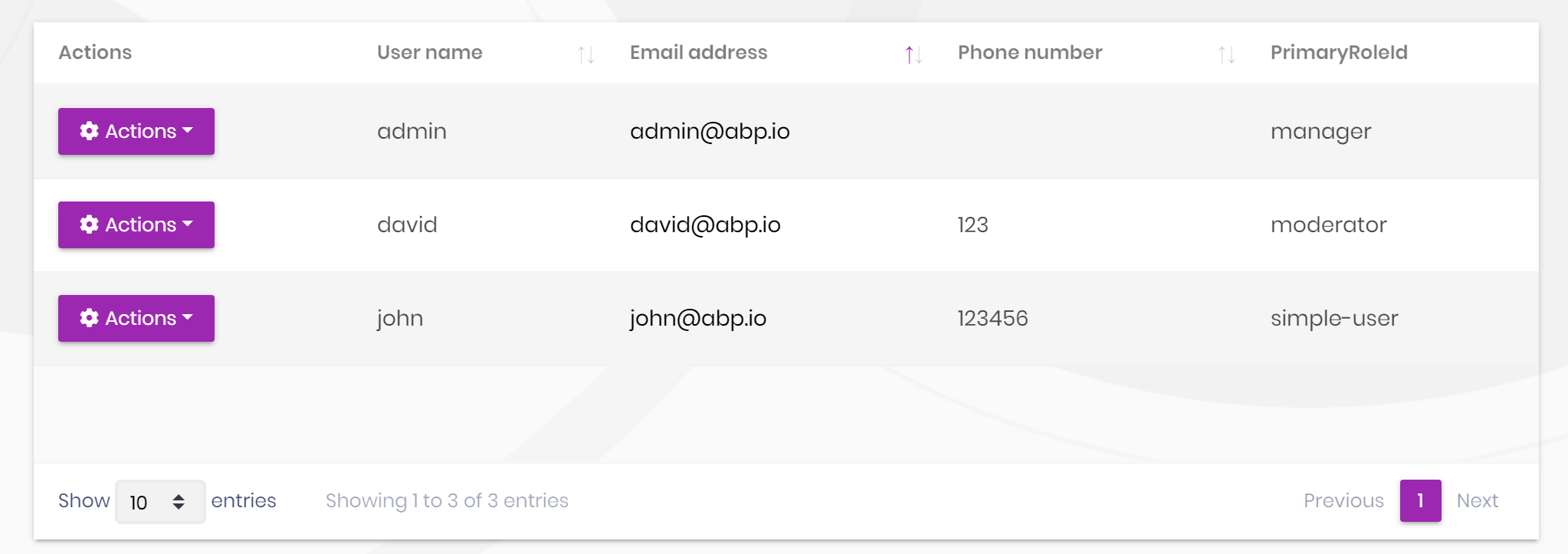 Document Navigation Extra Properties · Issue 6308 · Abpframeworkabp · Github