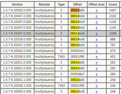 New crash related to textures · Issue #1617 · multitheftauto/mtasa-blue · GitHub