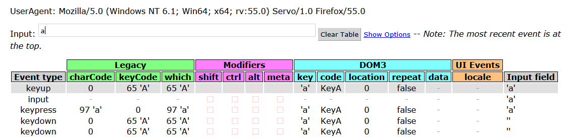 Keydown event emits twice for printable char with one physical keypress · Issue #20726 · servo ...