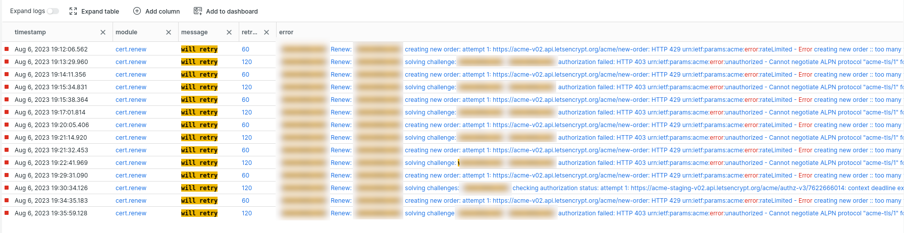 Renewal op retries when an expired certificate cannot be renewed ...