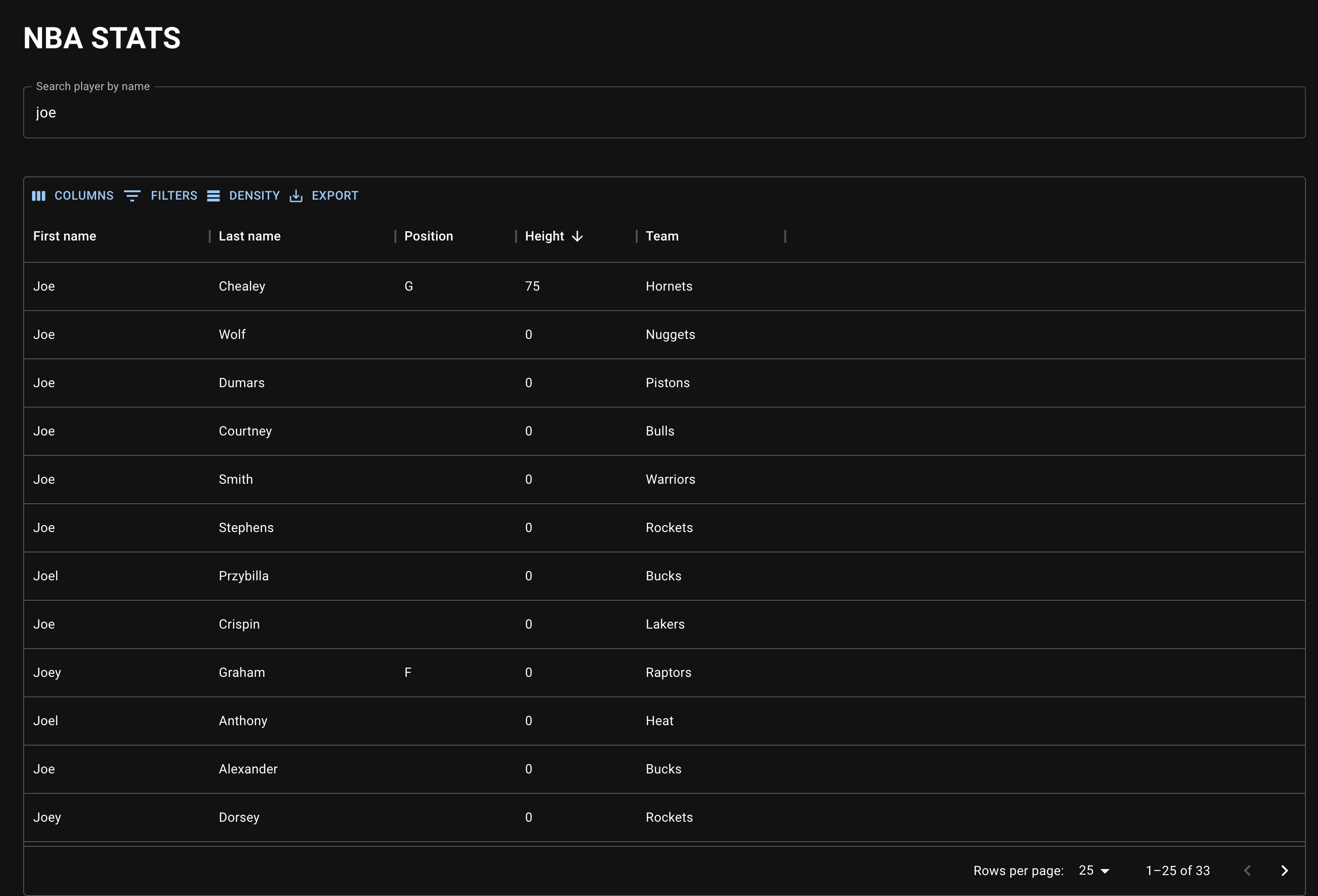 GitHub - ri2az/nba: Simple NBA stat viewer
