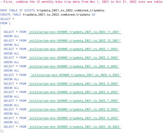 GitHub - ikeyike/bike-share-analysis: This is a case study completed as ...