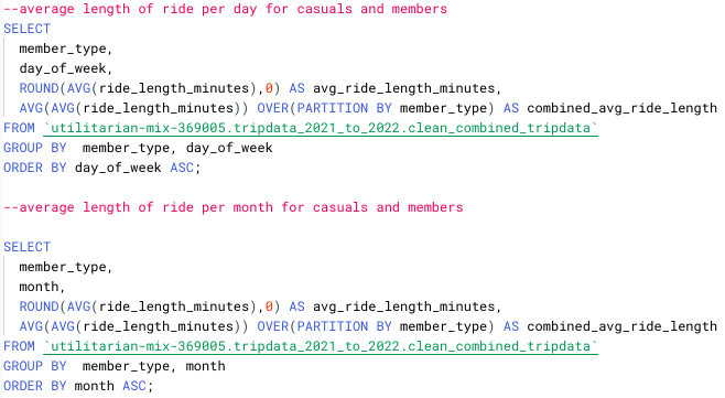 GitHub - ikeyike/bike-share-analysis: This is a case study completed as ...