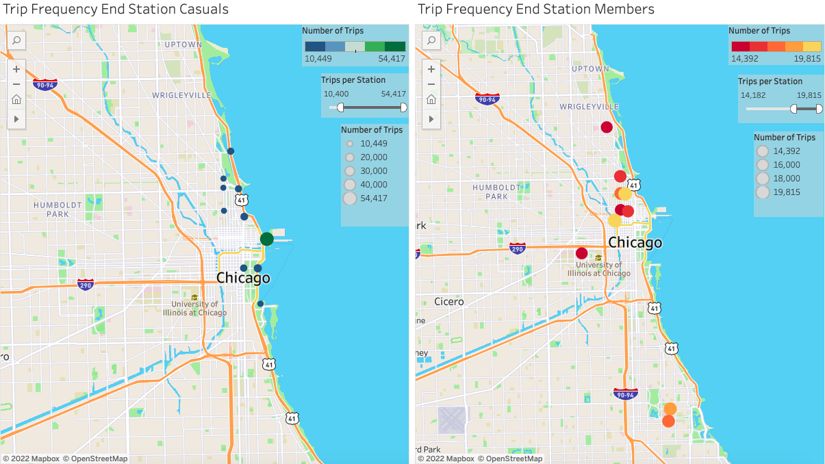 GitHub - ikeyike/bike-share-analysis: This is a case study completed as a capstone project for ...