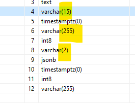 Add support for `TYPMOD_OUT` to report the vector length · Issue #270 · pgvector/pgvector · GitHub