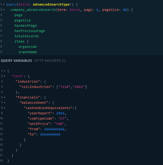 Inputtype Argument Wrong Double Number · Issue 1323 · Chillicreamgraphql Platform · Github