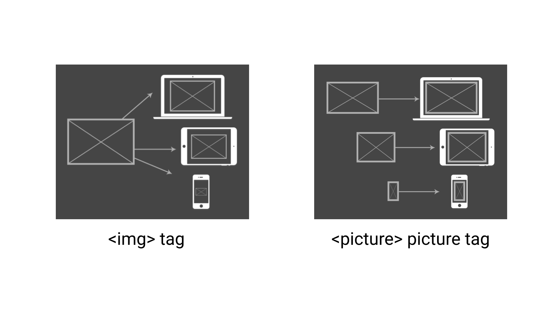 Support With Multiple Sources Issue 309 Nuxt image GitHub