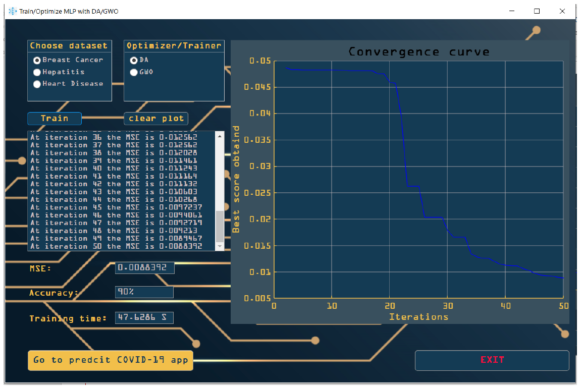 GitHub - AzzedineNed/COVID-19-Case-Prediction-Matlab-App: Explore the 'COVID-19 Case Prediction ...