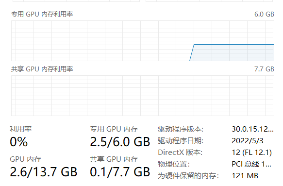 Consume more VRAM when it's launched. · AUTOMATIC1111 stable-diffusion-webui · Discussion #8256 ...