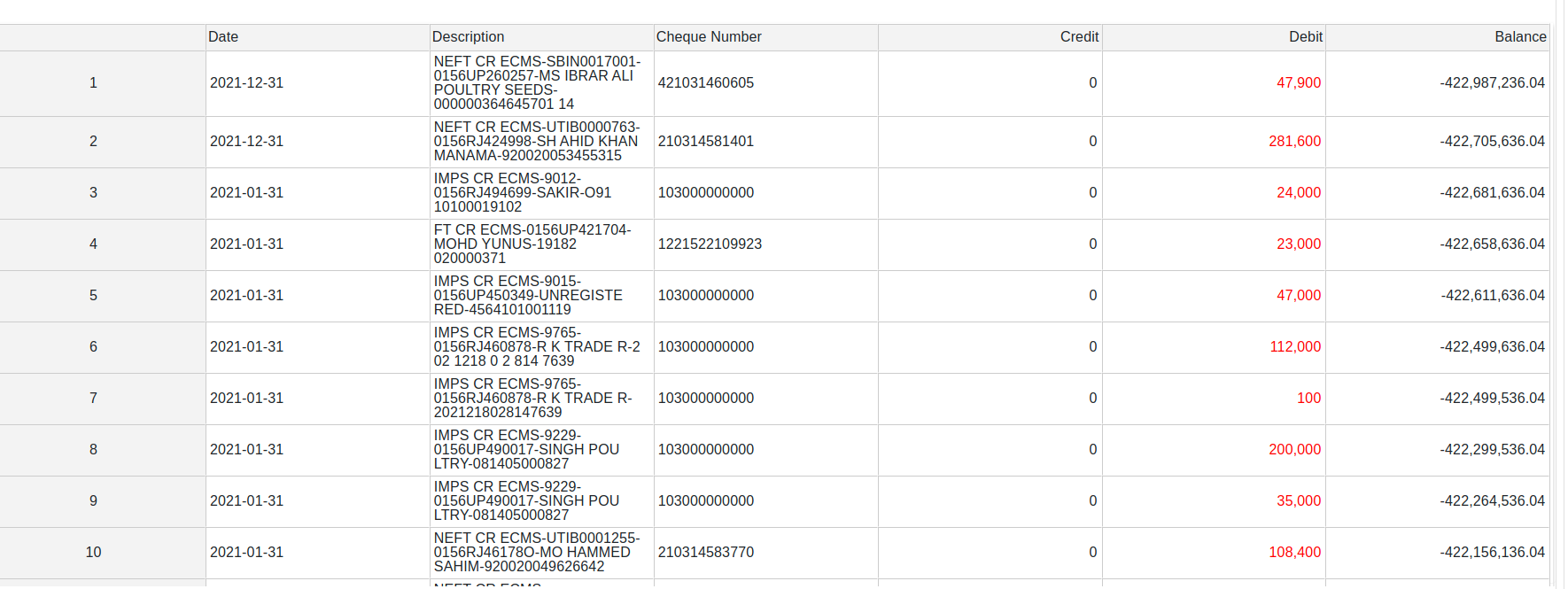 Lazy load Scroll missing · Issue #57 · jspreadsheet/pro · GitHub