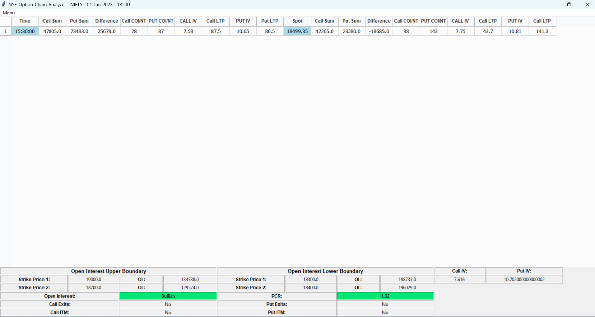 Multiple Tab in Tkinter Main Window · community · Discussion #56601 ...