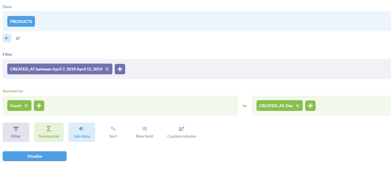 Wrong date format in static viz for tables · Issue #27469 · metabase/metabase · GitHub