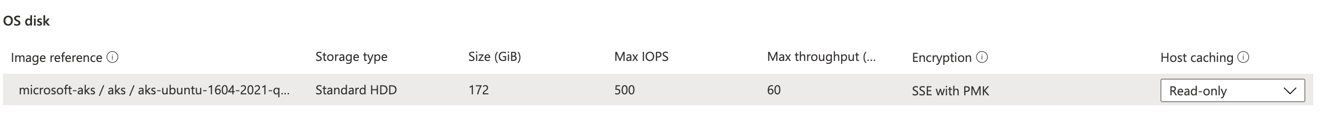 Clarification on Ephemeral OS Disk encryption · Issue #2136 · Azure/AKS ...